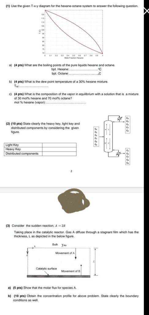(1) Use the given T-x-y diagram for the hexane-octane system to answer the following question ...
