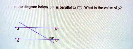 SOLVED: In the diagram below, AB is parallel to CD. What is the value of y?