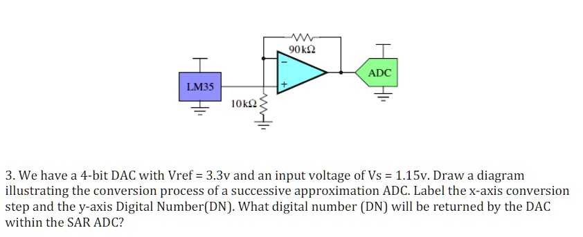 SOLVED: WM 90k ADC LM35 10kÎ©