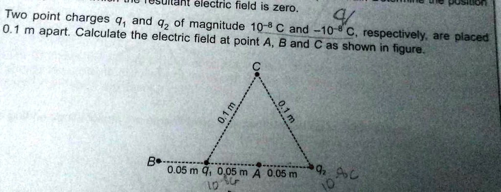 Two point charges q and q', of magnitude 10^-8 C and -10^-8 C, respectively, are placed 0.1 m ...