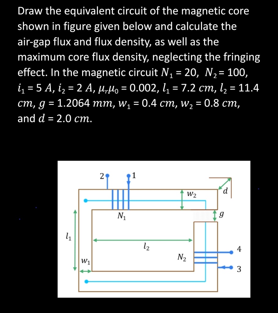 Draw the equivalent circuit of the magnetic core shown in figure given ...