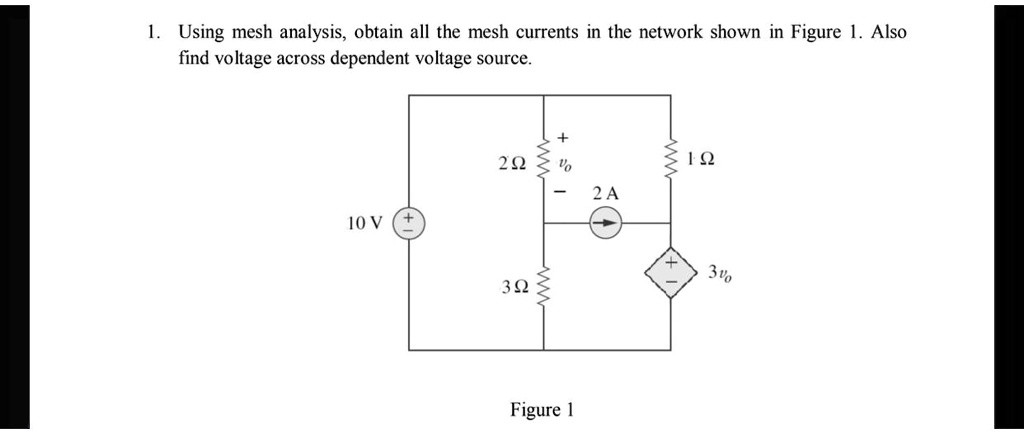 Using mesh analysis, obtain all the mesh currents in the network shown in Figure 1. Also find ...