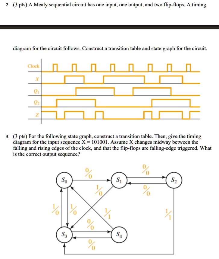 2. (3 pts) A Mealy sequential circuit has one input, one output, and two flip-flops. A timing ...