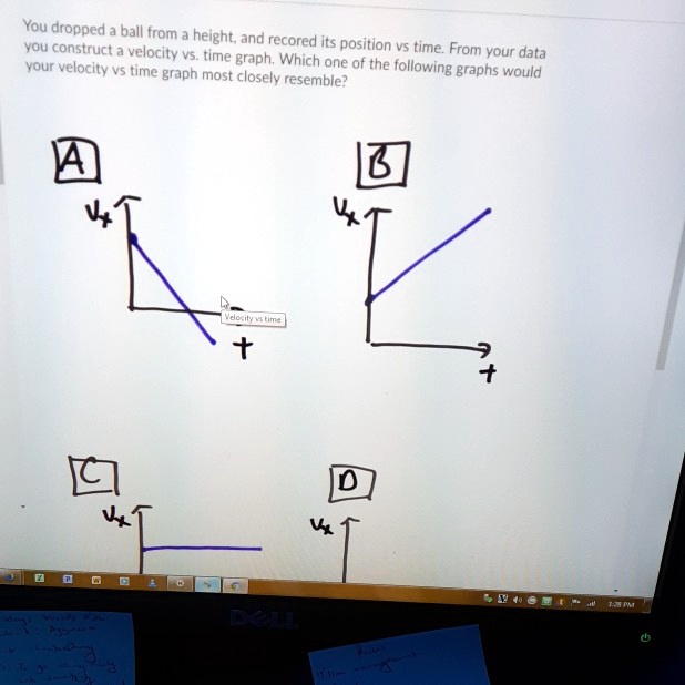 SOLVED: You dropped ball from height and Vou construct a velocity VS ...