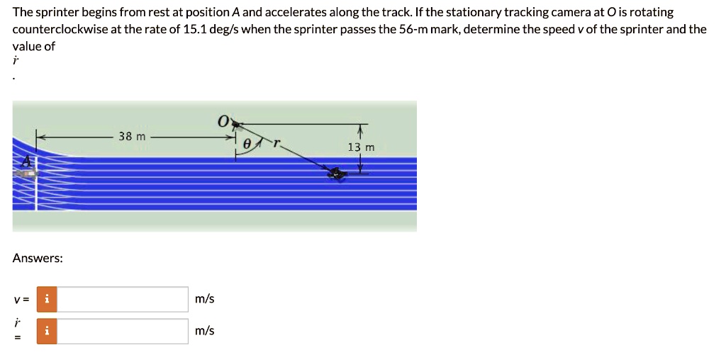 SOLVED: The sprinter begins from rest at position A and accelerates ...