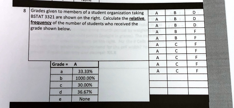 [GET ANSWER] 8 Grades given to members of a student organization taking ...