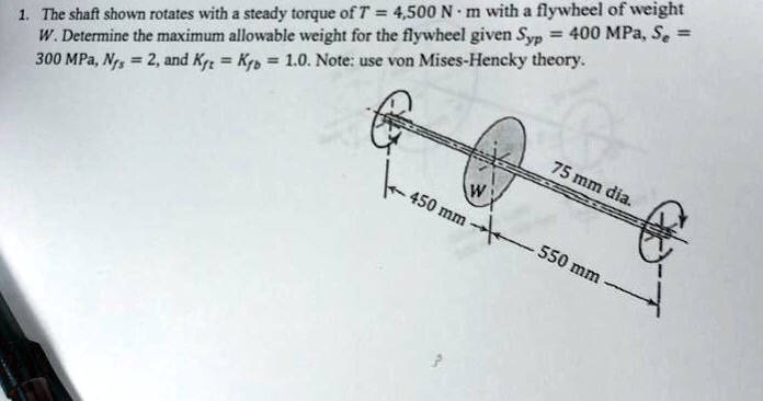 The shaft shown rotates with a steady torque of T = 4,500 N-m with a ...