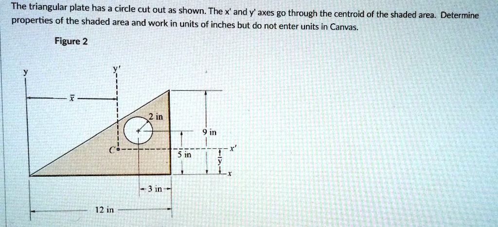 Determine x-bar which locates the centroid of the shaded area in Figure ...