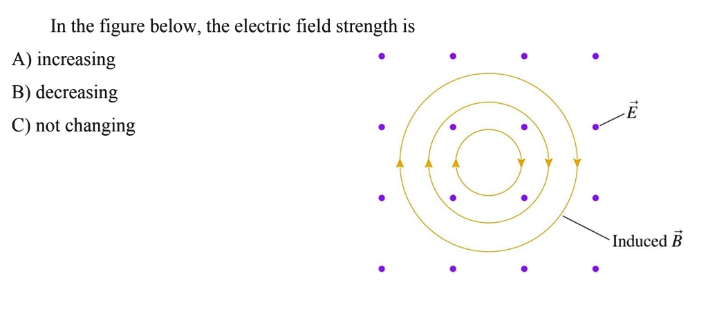 SOLVED: In the figure below, the electric field strength is A ...