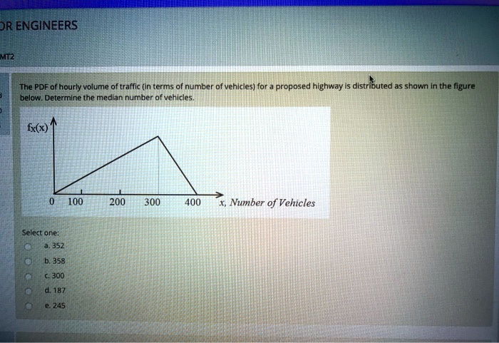 DR ENGINEERS The PDF of hourly volume of traffic (in terms of number of ...