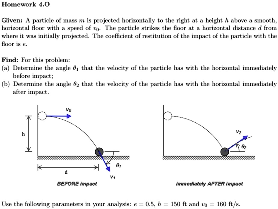 Homework 4.0 Given: A particle of mass m is projected horizontally to the right at a height h ...