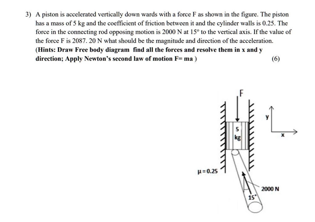 SOLVED: 3) A piston is accelerated vertically down wards with a force F ... SOLVED: 3) A piston is accelerated vertically down wards with a force F ...