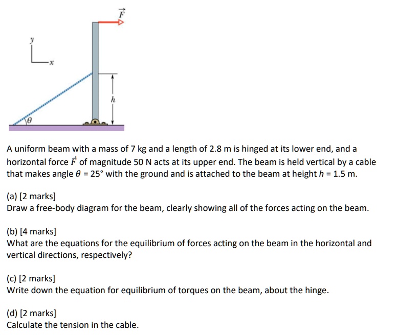 A uniform beam with a mass of 7 kg and a length of 2.8 m is hinged at its lower end, and a ...