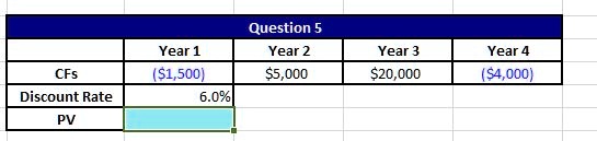 SOLVED: What is the present value of the cash flows depicted on the ...