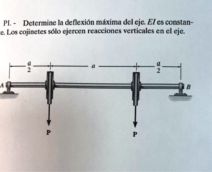 PI. - Determine la deflexión máxima del eje. EI es constan- e. Los ...