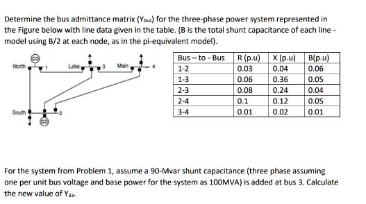 Determine the bus admittance matrix (Yous) for the three-phase power ...