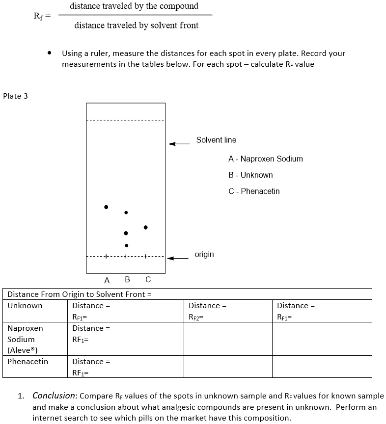 SOLVED: distance traveled by the compound Rf distance traveled by solvent front Using a ruler ...