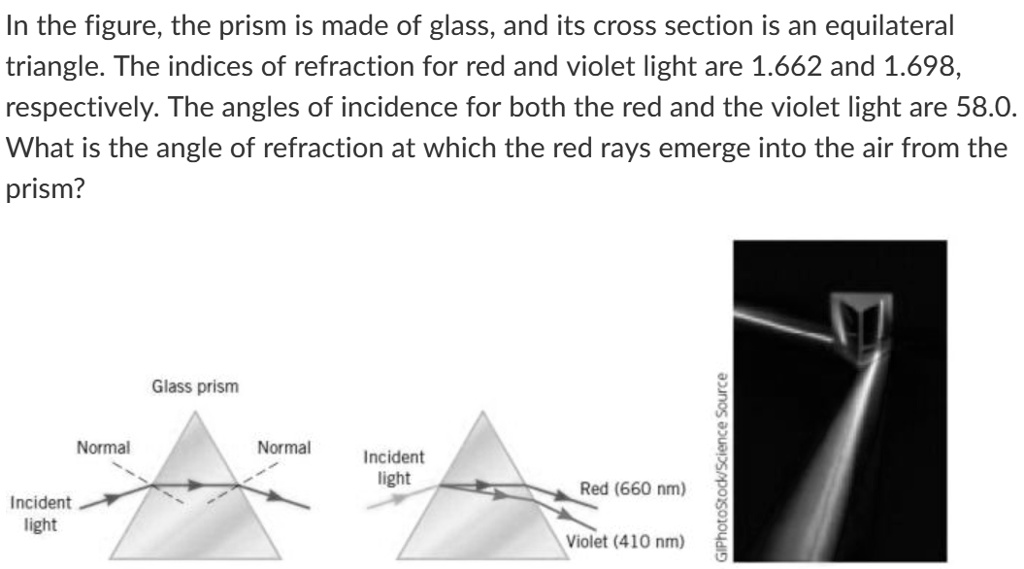 SOLVED: In the figure, the prism is made of glass, and its cross ...