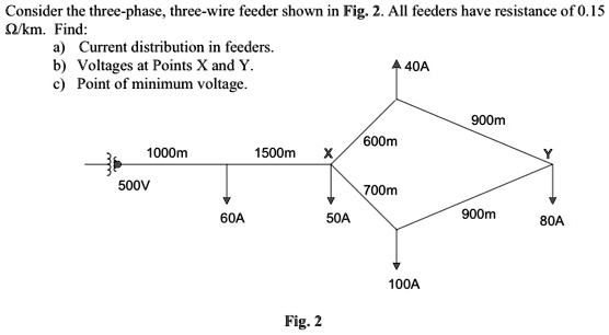 SOLVED: Consider the three-phase, three-wire feeder shown in Fig. 2 ...