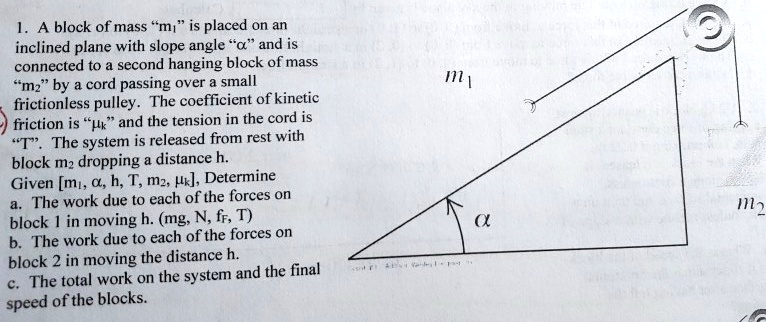 SOLVED: A block of mass "mi" is placed on an inclined plane with slope angle " " and is ...