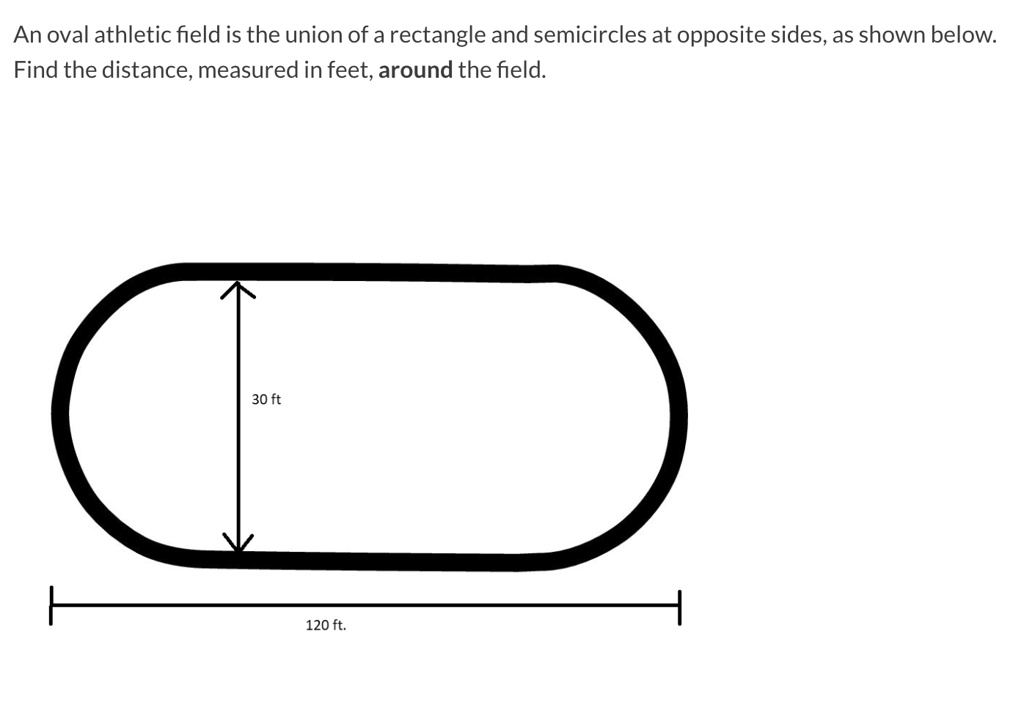 An oval athletic field is the union of a rectangle and...