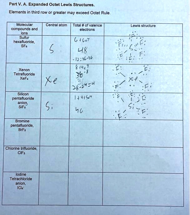 SOLVED: Part V: A. Expanded Octet Lewis Structures. Elements in thlrd ...