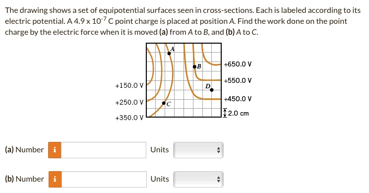 SOLVED: The drawing shows a set of equipotential surfaces seen in cross ...
