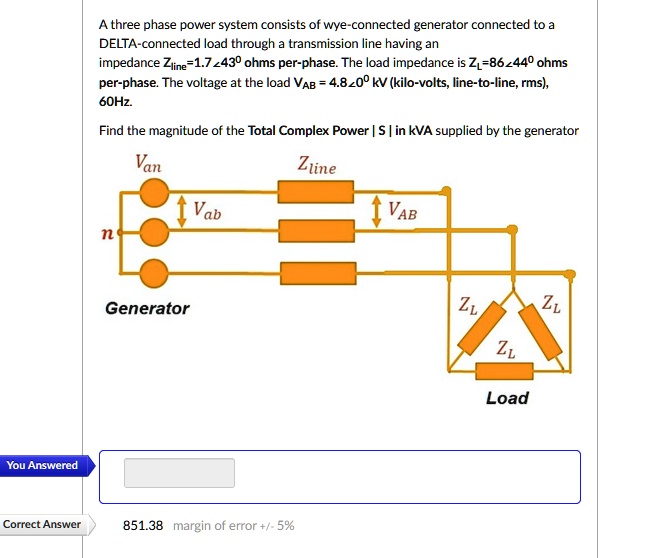 SOLVED: A three phase power system consists of wye-connected generator connected to DELTA ...