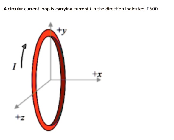 SOLVED: A circular current loop is carrying current in the direction indicated. F600 U