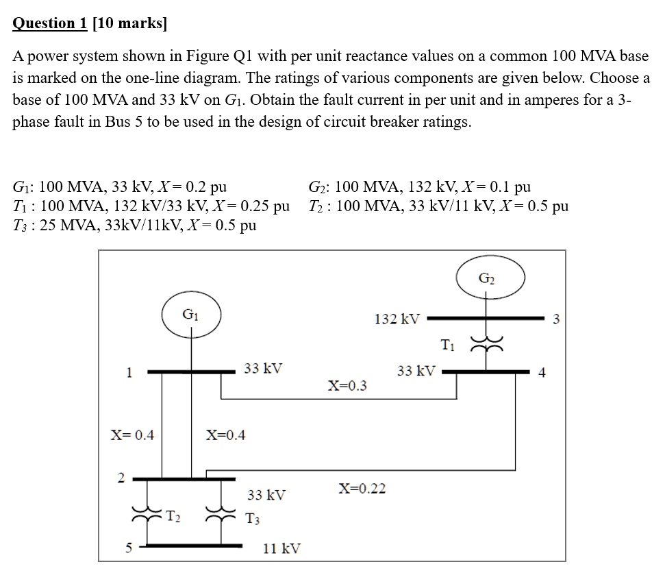 question 1 10 marks a power system shown in figure q1 with per unit reactance values on a common ...