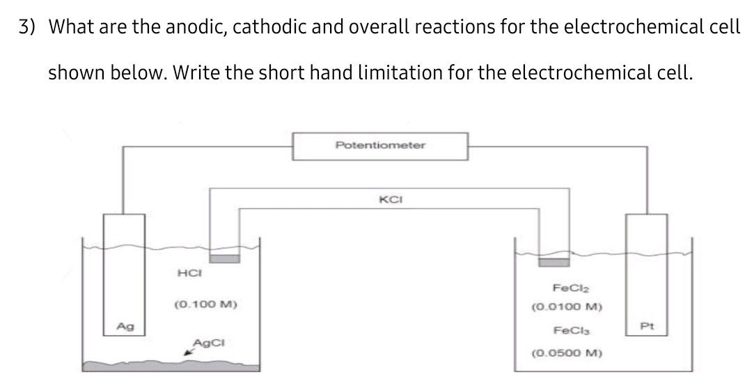 3) What are the anodic, cathodic and overall reactions for the ...