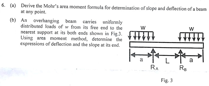 VIDEO solution: 6. (a) Derive the Mohr's area moment formula for the ...