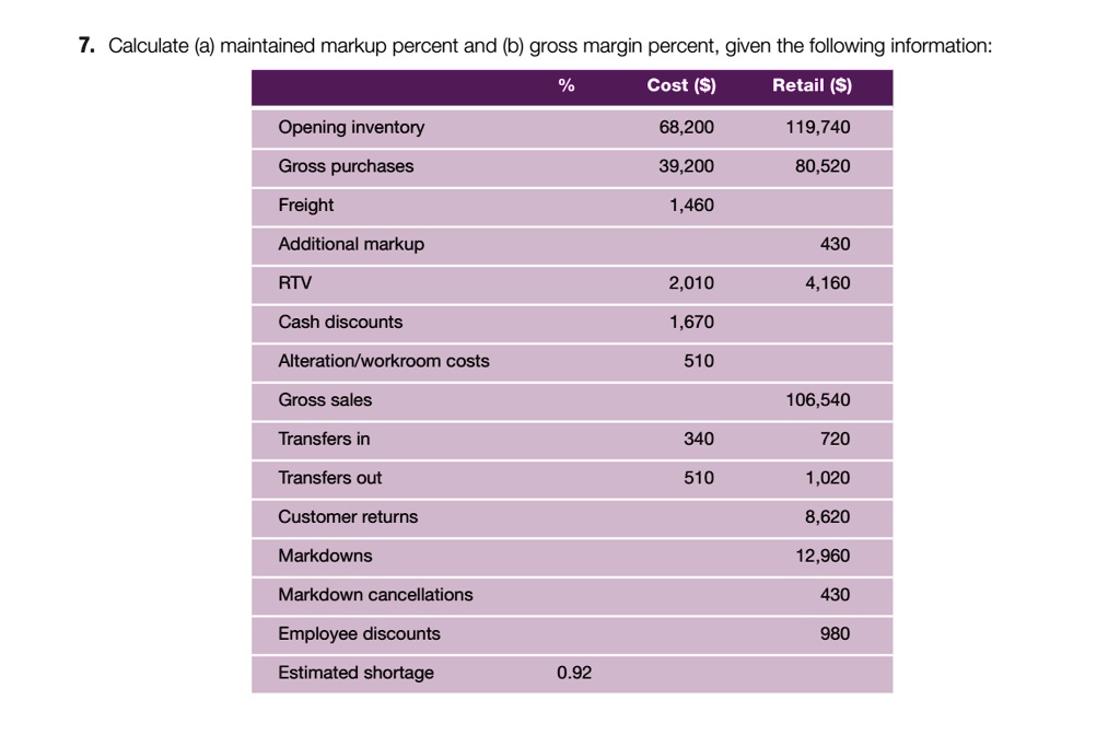 7. Calculate (a) maintained markup percent and (b) gross margin percent ...