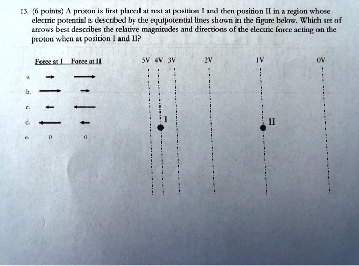 SOLVED: (1 point) A proton is first placed at rest at position and then position I in a region ...