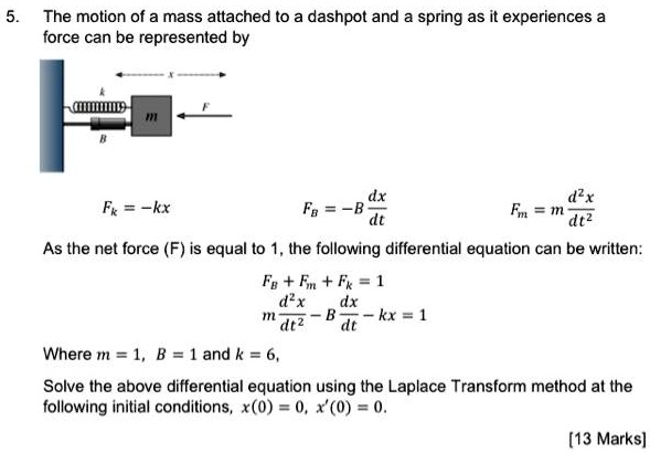 the motion of mass attached t0 dashpot and a spring as it experiences a ...