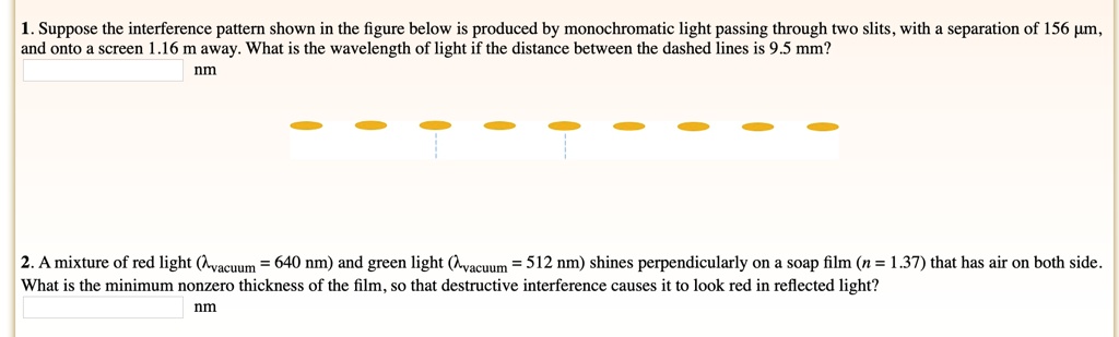 SOLVED: Suppose the interference pattern shown in the figure below is ...