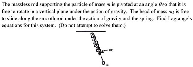 SOLVED: The massless rod supporting the particle of mass m is pivoted ...