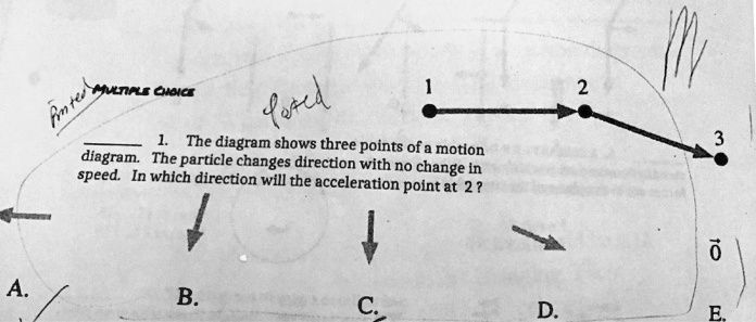 1. The diagram shows three points of a motion diagram. The...