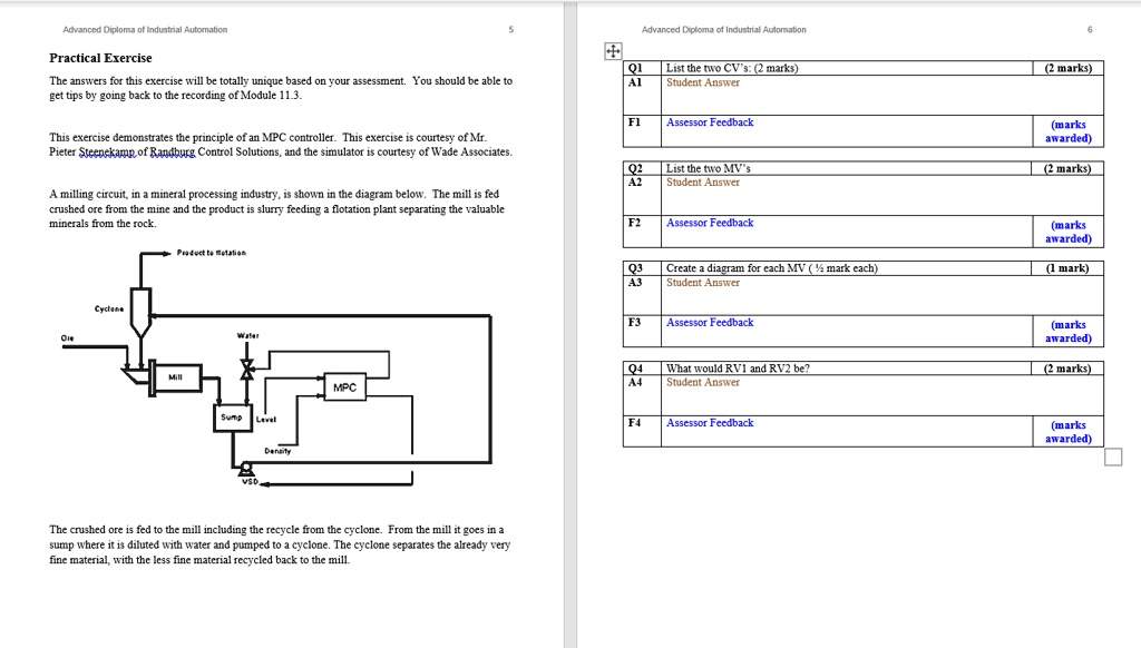 Advanced Diploma of Industrial Automation Advanced Diploma of ...