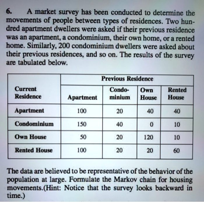 6 a market survey has been conducted t0 determine the movements of ...