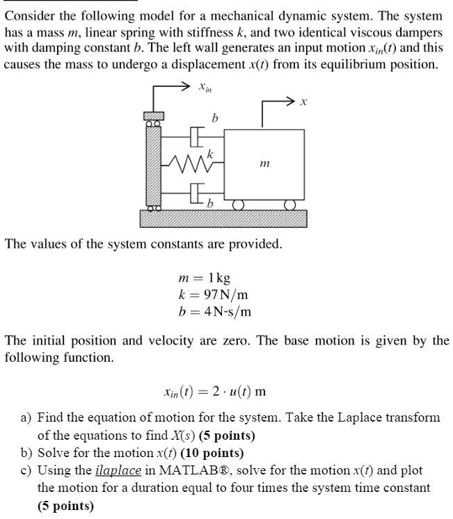 SOLVED: Consider the following model for a mechanical dynamic system ...