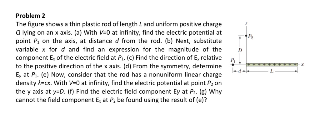 SOLVED: Problem 2: Electric Potential and Electric Field of a Charged ...