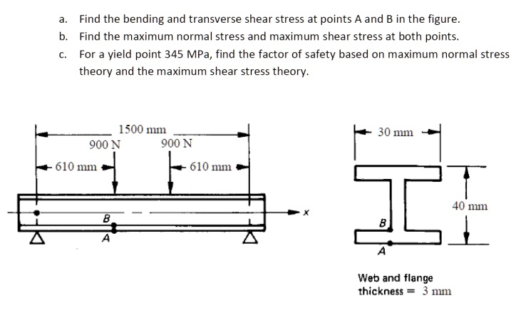 SOLVED: Find the bending and transverse shear stress at points and B in ...