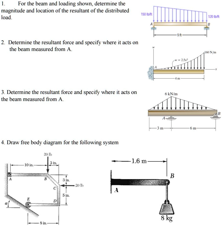1. For the beam and loading shown, determine the magnitude and location ...