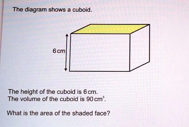 Solved The Diagram Shows A Cuboid The Height Of The Cuboid Is 6 Cm