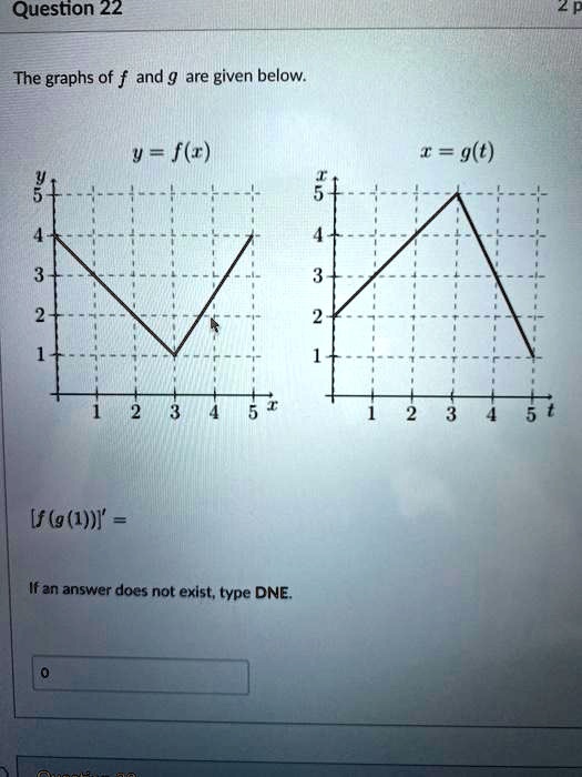 Solved The Graphs Of F And âˆš9 Are Given Below Fr T Gt Fâˆš1 If An Answer Does 0821