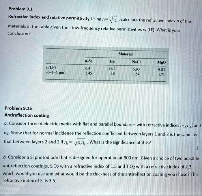 SOLVED: Problem 9.1: Refractive index and relative permittivity Using n, calculate the ...