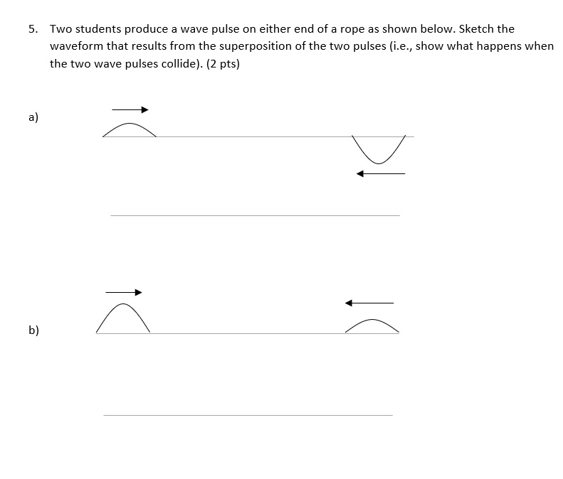 two students produce wave pulse on either end of a rope as shown below ...