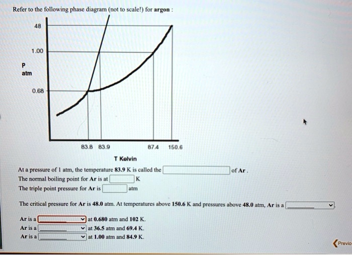 refer the following phase diagram not scalel for argon atm 038 030 87 4 ...