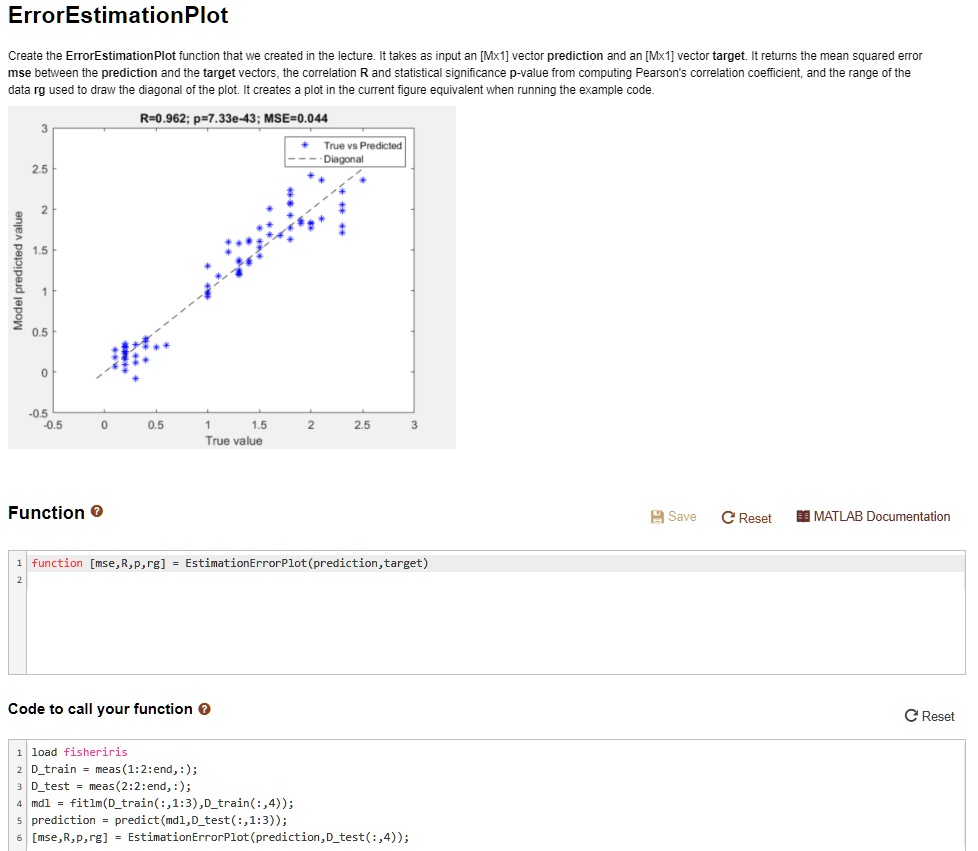 please help me this function in matlab errorestimationplot create the ...